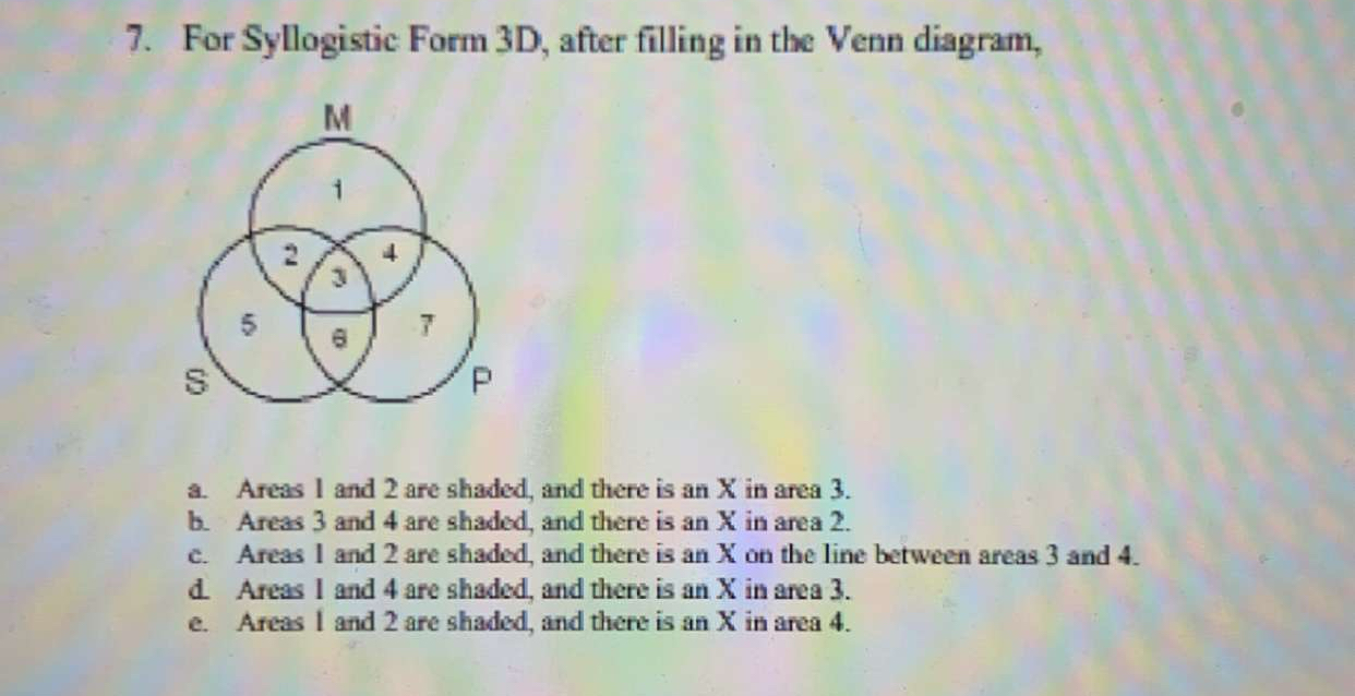 For Syllogistic Form 3D, ﻿after filling in the Venn | Chegg.com