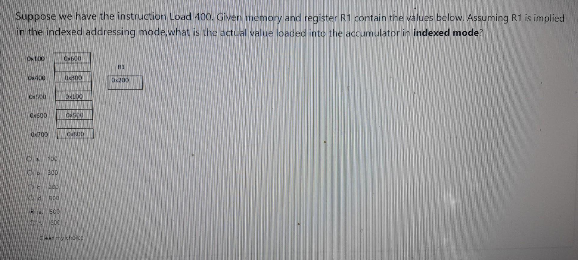 Suppose we have the instruction Load 400. Given | Chegg.com