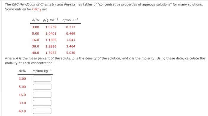 Solved The CRC Handbook of Chemistry and Physics has tables | Chegg.com