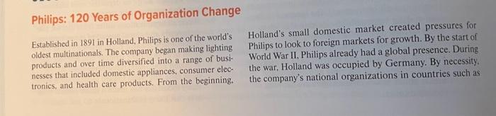 Solved Established in 1891 in Holland, Philips is one of the | Chegg.com