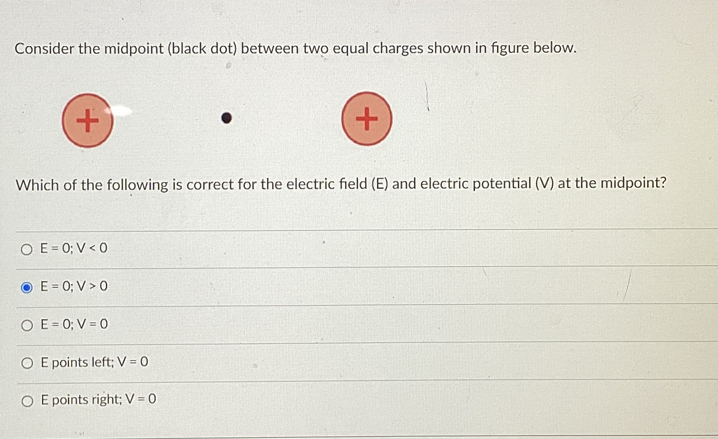 Solved Consider the midpoint (black dot) ﻿between two equal | Chegg.com