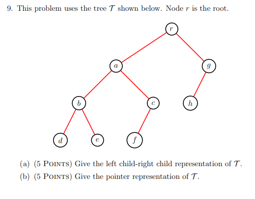 Solved This problem uses the tree T shown below. Node r is | Chegg.com