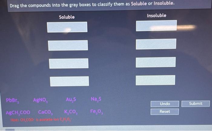 Solved Dras the compounds into the oray boxes to classify | Chegg.com