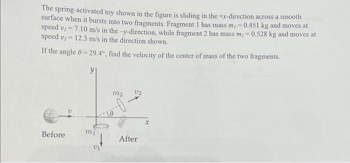 Solved The spring-activated toy shown in the figure is | Chegg.com