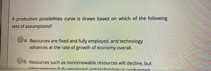 Solved The productive resources of a business or in an | Chegg.com