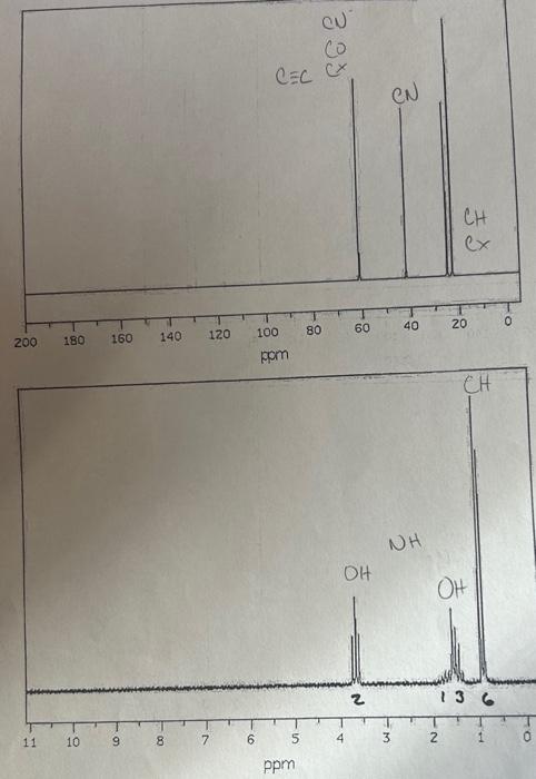 Solved using the spectroscopy please draw the structure and | Chegg.com