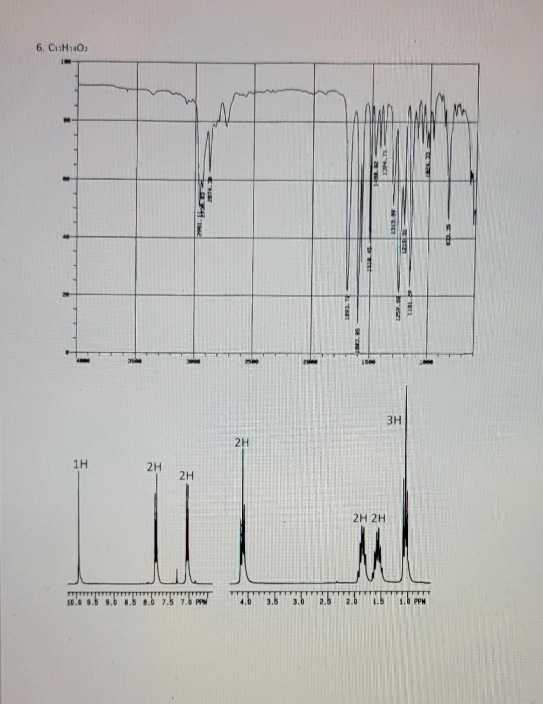 Solved 6. CH4O2 Je 1H 2H 10.06.06.06.06 20343 ITNER 2000 2H | Chegg.com