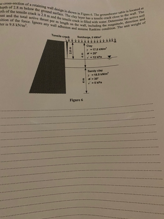 Solved ae cross-section depth of 28 mha retaining wall | Chegg.com