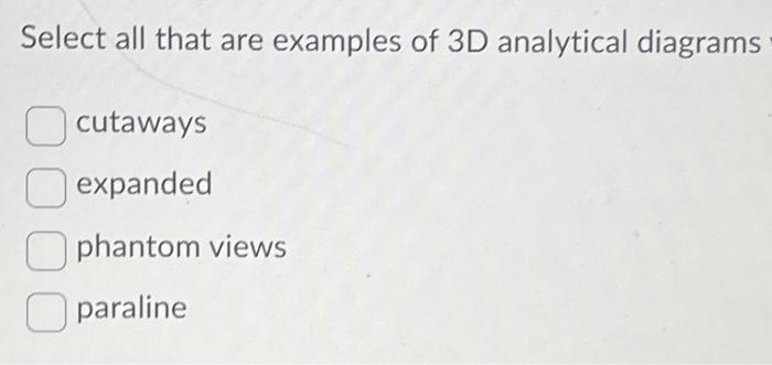 Solved Select all that are examples of 3D analytical | Chegg.com