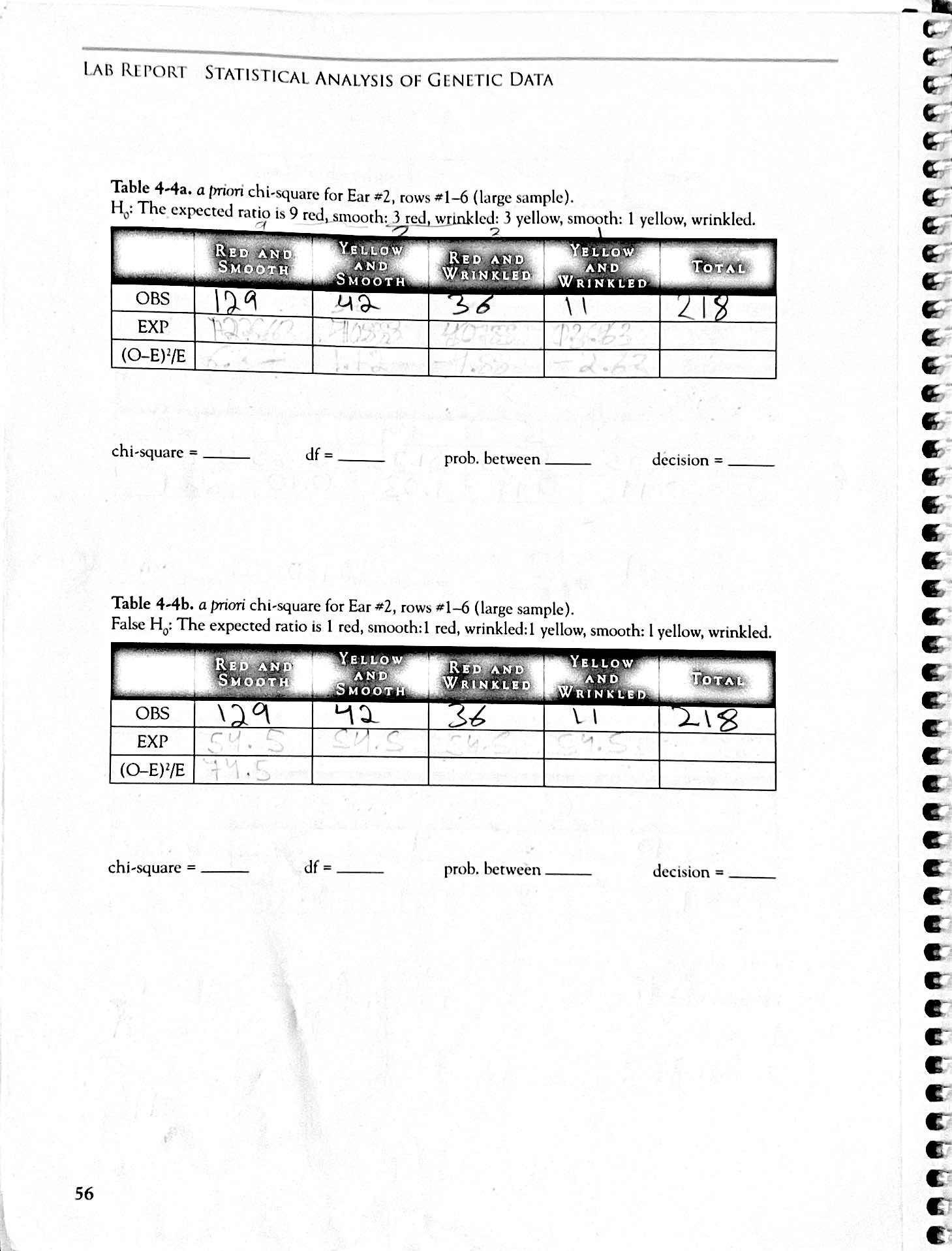 Solved Table 4-4a and table 4-4b | Chegg.com