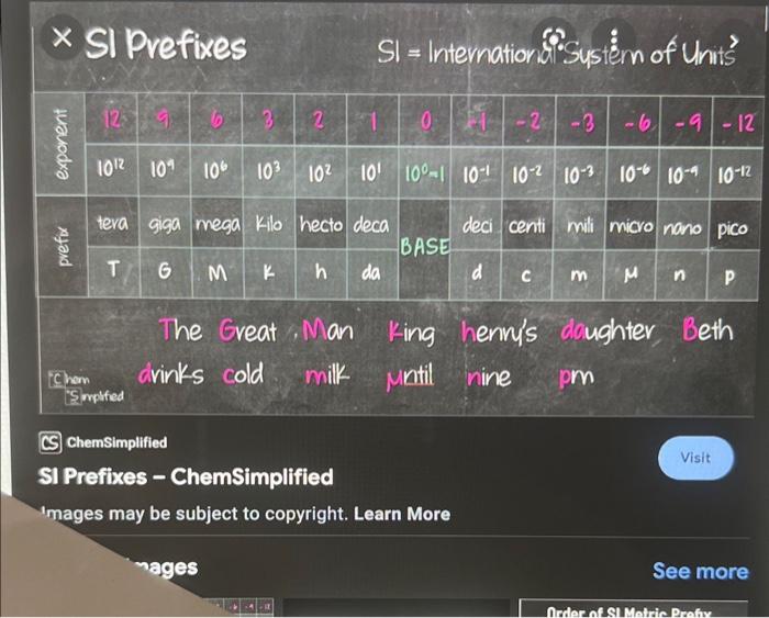 Solved using this picture. im having trouble converting unit | Chegg.com