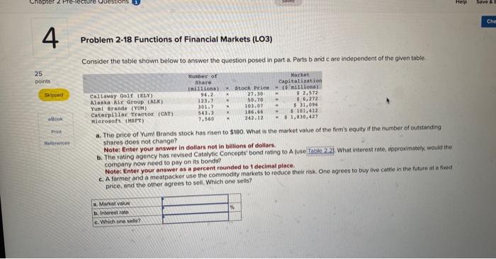 Solved Problem 2-18 Functions of Financial Markets (LO3) | Chegg.com