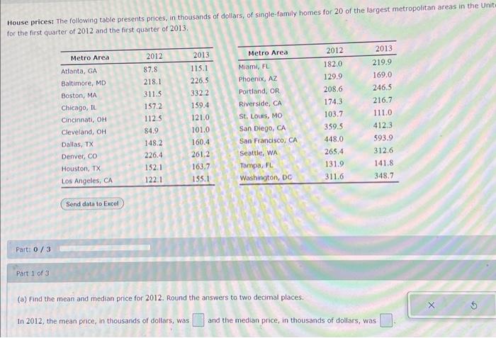 Solved Approximate the mean for the following data set. | Chegg.com