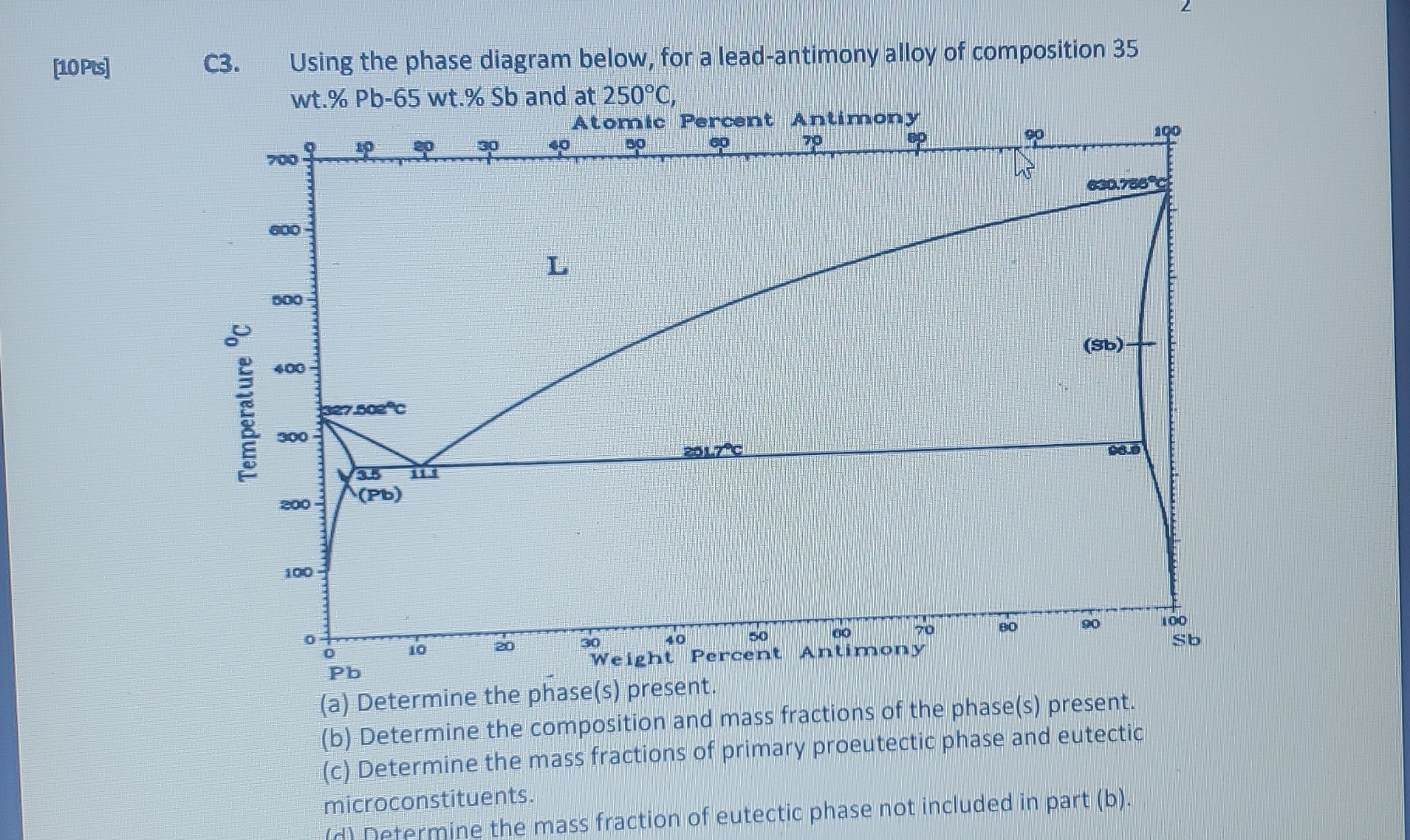 Solved [10Pts]C3. ﻿Using the phase diagram below, for a | Chegg.com