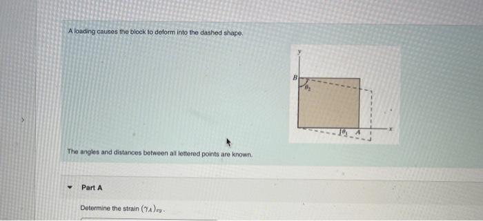 Solved A londing causes the block to deform into the dashed | Chegg.com