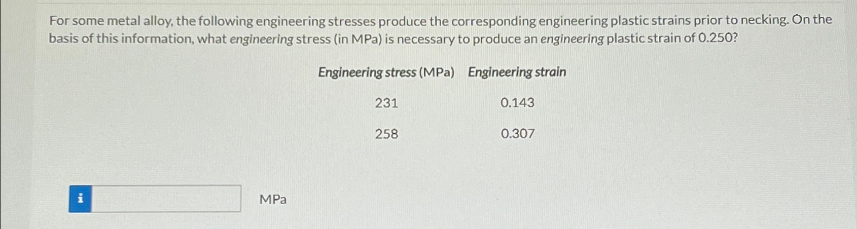 Solved For some metal alloy, the following engineering | Chegg.com