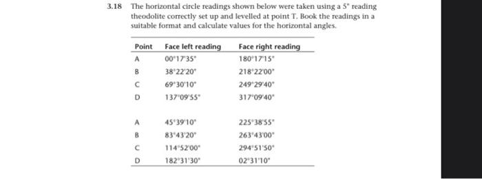 Solved 3.18 The horizontal circle readings shown below were | Chegg.com