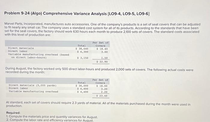 Solved Problem 9-24 (Algo) Comprehensive Variance Analysis | Chegg.com