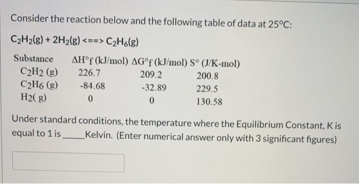 Solved Consider the reaction below and the following table | Chegg.com