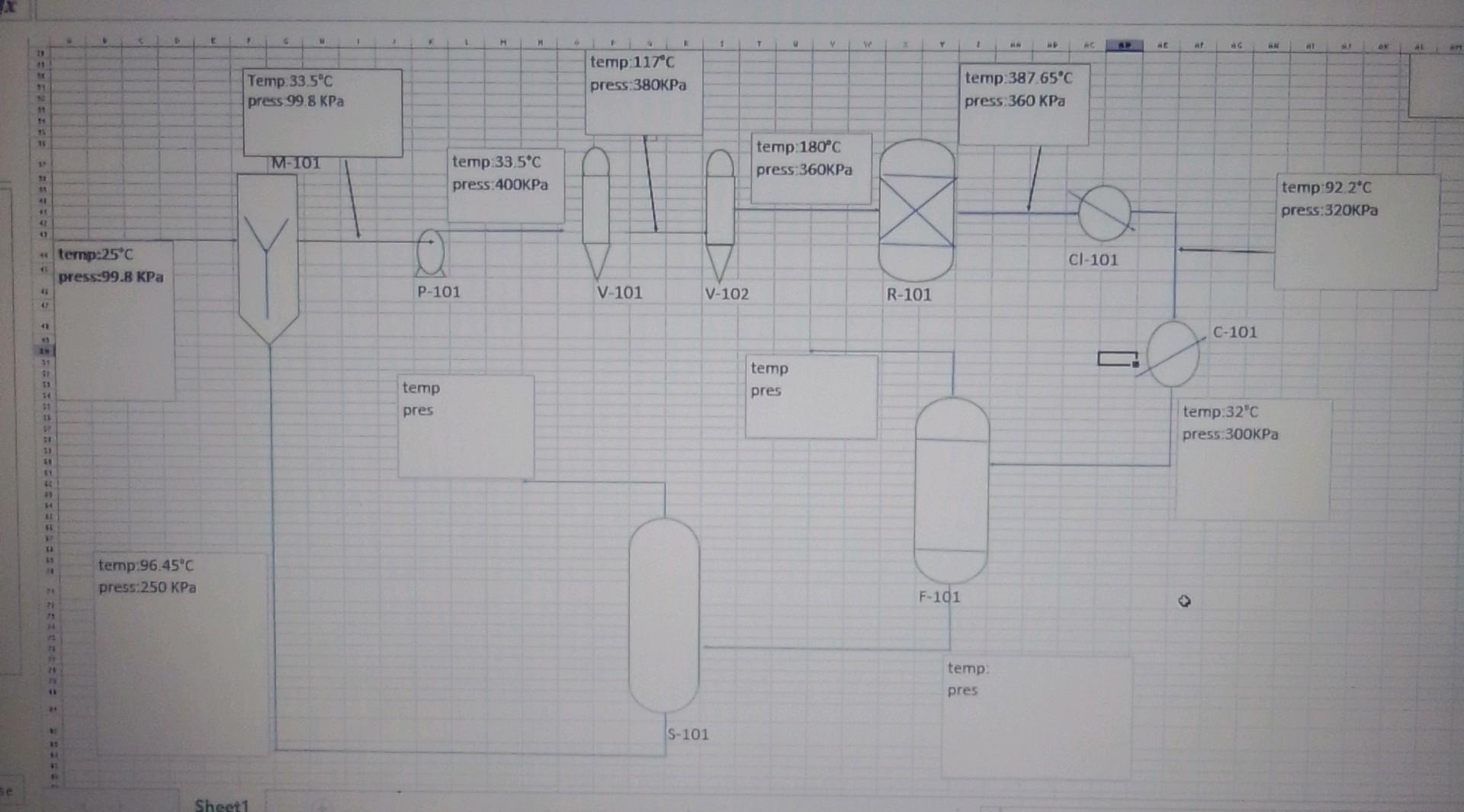 Solved Acetone is produced by dehydration of Isopropyl (IPA) | Chegg.com