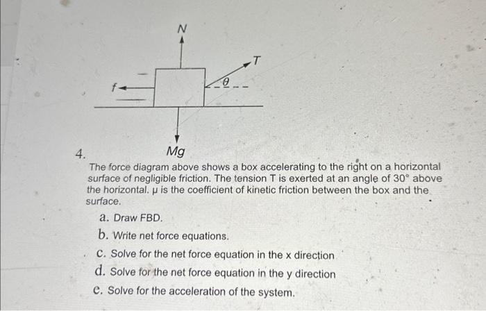 Solved The force diagram above shows a box accelerating to | Chegg.com