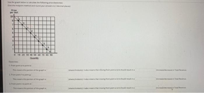 Solved Use the graph below to answer the questions below | Chegg.com