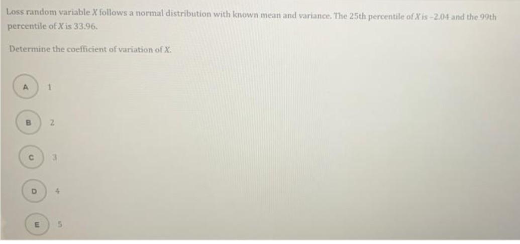 Solved Loss random variable x follows normal distribution | Chegg.com