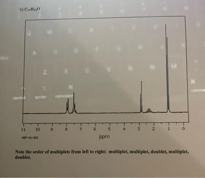 Solved 7. Propose structures for the two compounds whose 'H | Chegg.com