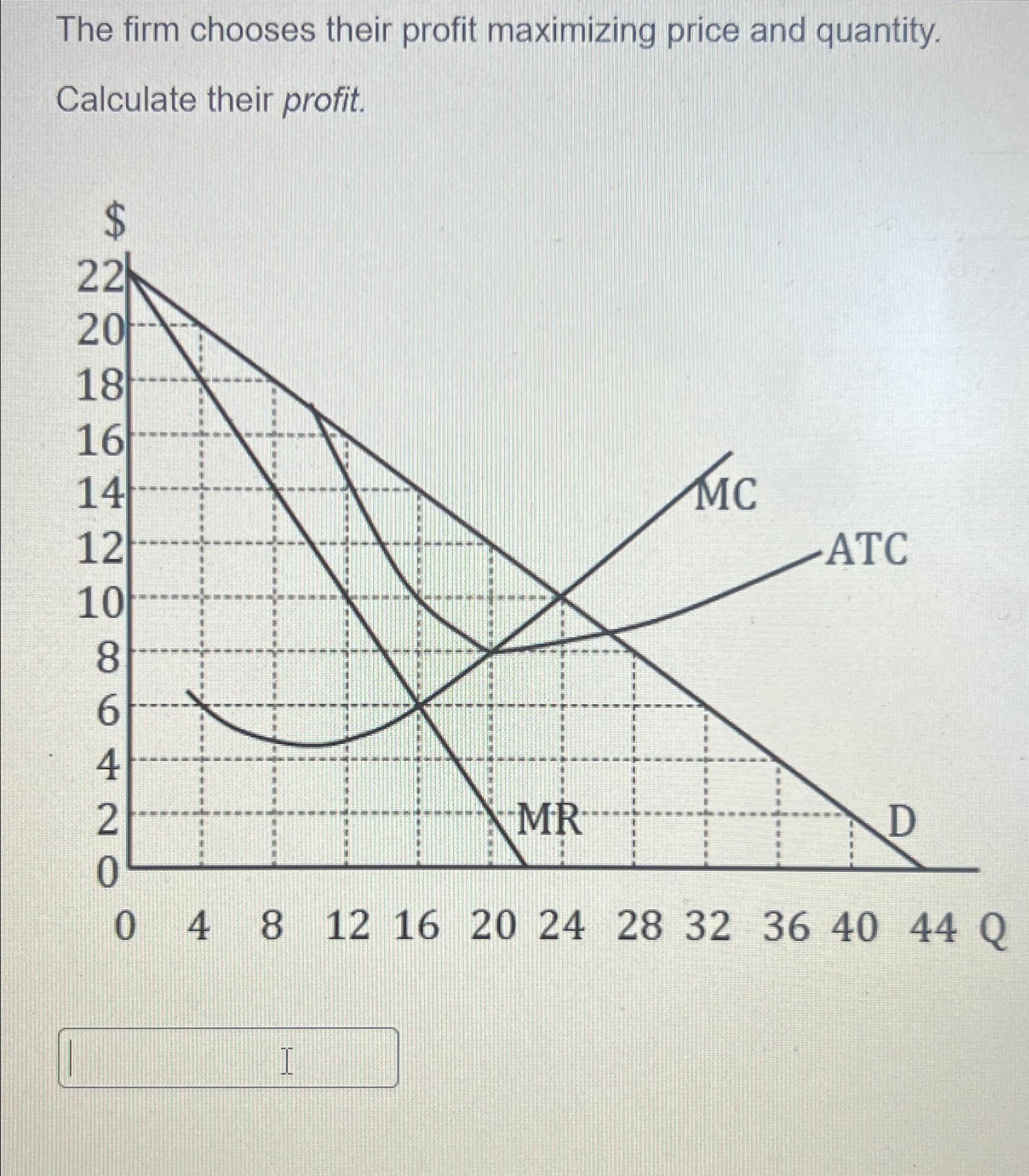 Solved The firm chooses their profit maximizing price and | Chegg.com