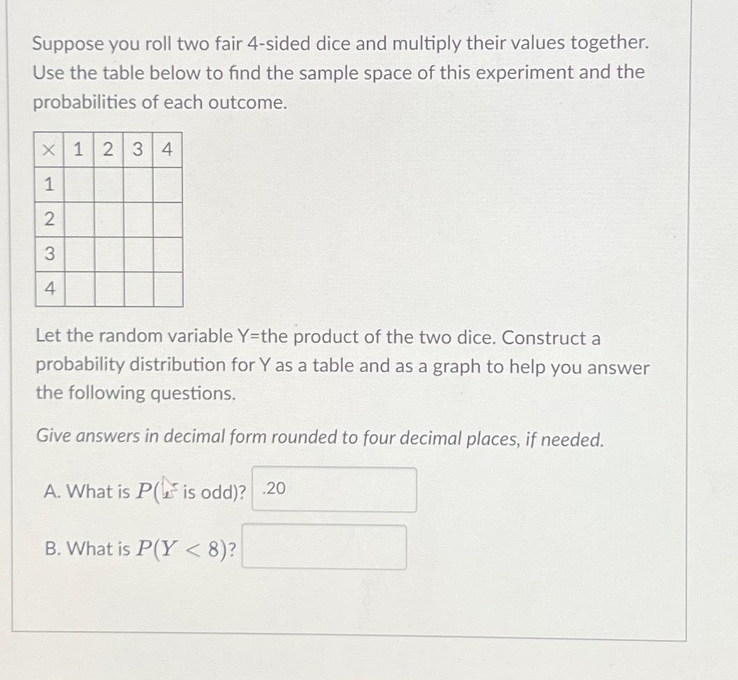 Solved Suppose you roll two fair 4-sided dice and multiply | Chegg.com