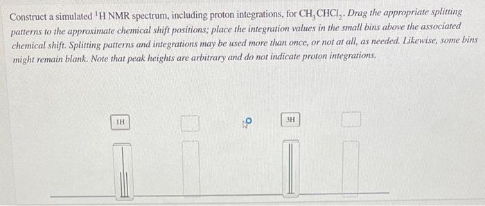 Solved Construct a simulated 'H NMR spectrum, including | Chegg.com