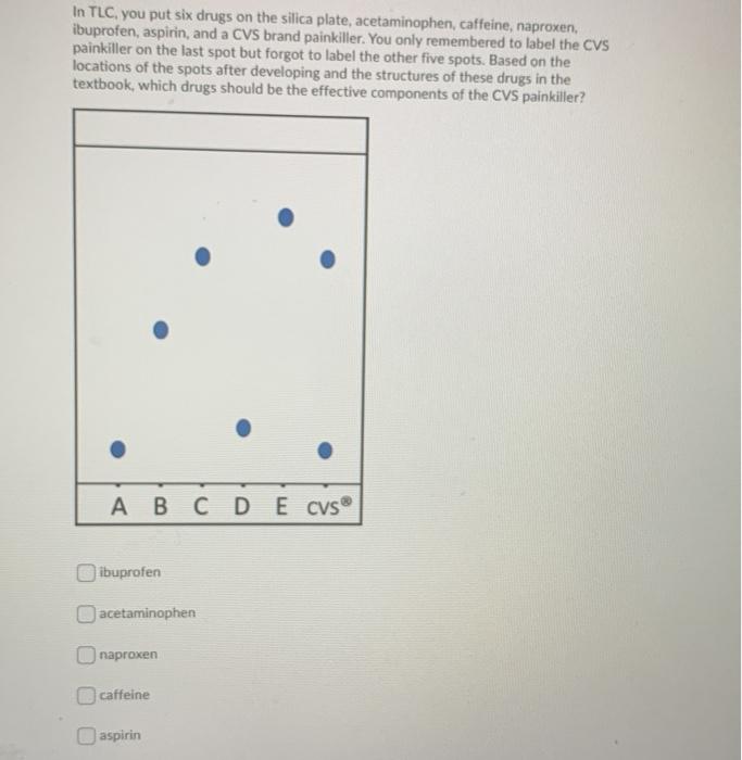 Solved The below graph is a boiling point-composition curve | Chegg.com