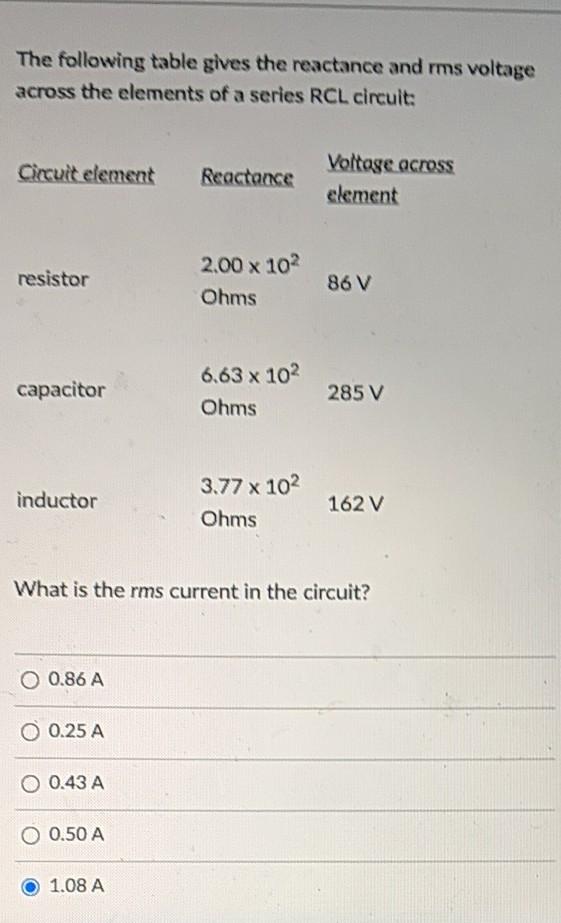 Solved The following table gives the reactance and rms | Chegg.com
