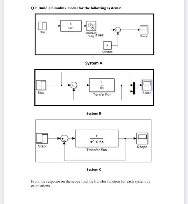 Q2: Build the following systems using simscape: | Chegg.com