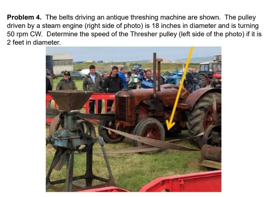 Solved Problem 4. The belts driving an antique threshing | Chegg.com