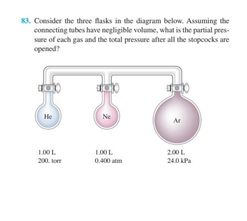 Solved 83. Consider the three flasks in the diagram below. | Chegg.com