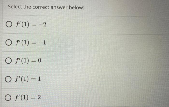 Solved Consider the graph of y = f(a) shown below in blue. | Chegg.com
