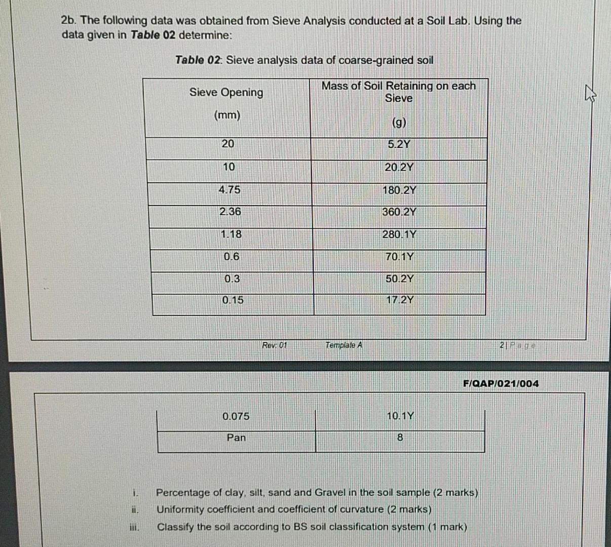 Solved 2b. The following data was obtained from Sieve | Chegg.com