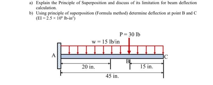 Solved a) Explain the Principle of Superposition and discuss | Chegg.com