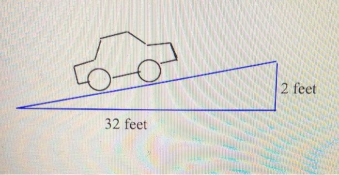 Solved The grade of a road is its slope written as a | Chegg.com