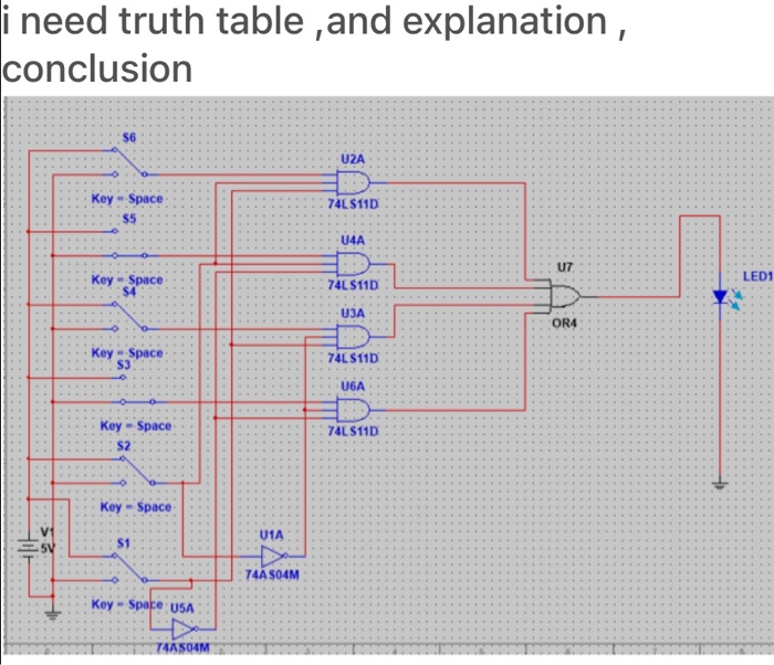 Solved i need truth table ,and explanation , conclusion U2A | Chegg.com