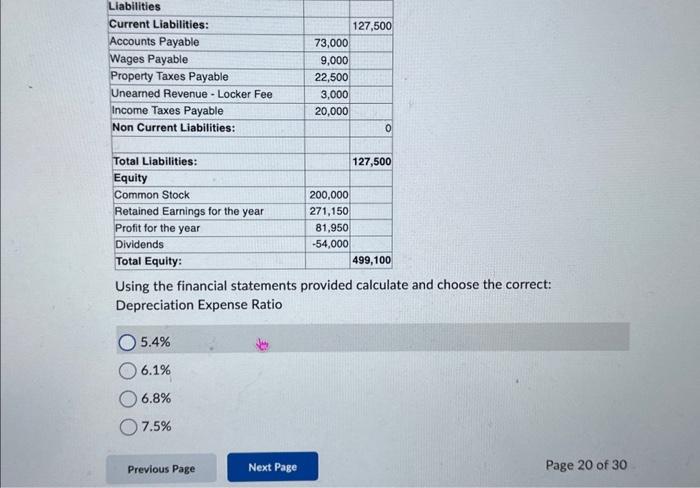 Solved INCOME STATEMENTUsing the financial statements | Chegg.com