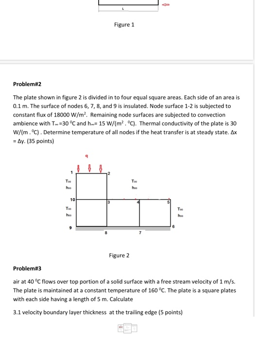 The plate shown in figure 2 is divided in to four | Chegg.com