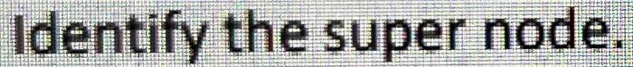 Solved Identify the super node. | Chegg.com