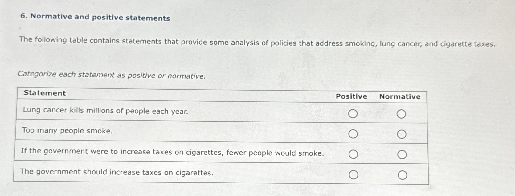 Solved Normative and positive statementsThe following table | Chegg.com