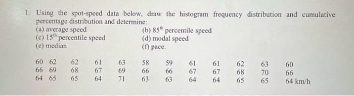 Solved 1. Using the spot-speed data below, draw the | Chegg.com