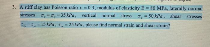 Solved 3. A stiff clay has Poisson ratio v = 0.3, modulus of | Chegg.com