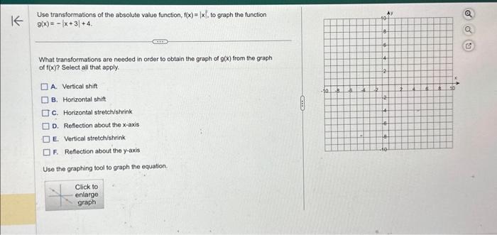Solved Use transformations of the absolute value function, | Chegg.com