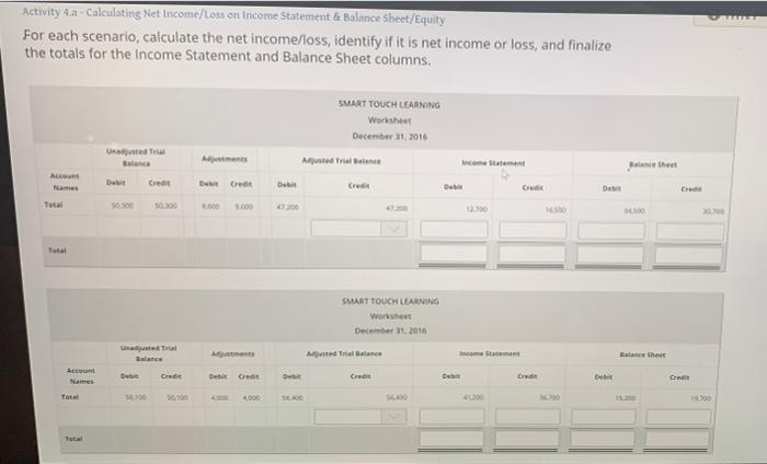 Solved Activity 4a - Calculating Net Income/Loss on Income | Chegg.com