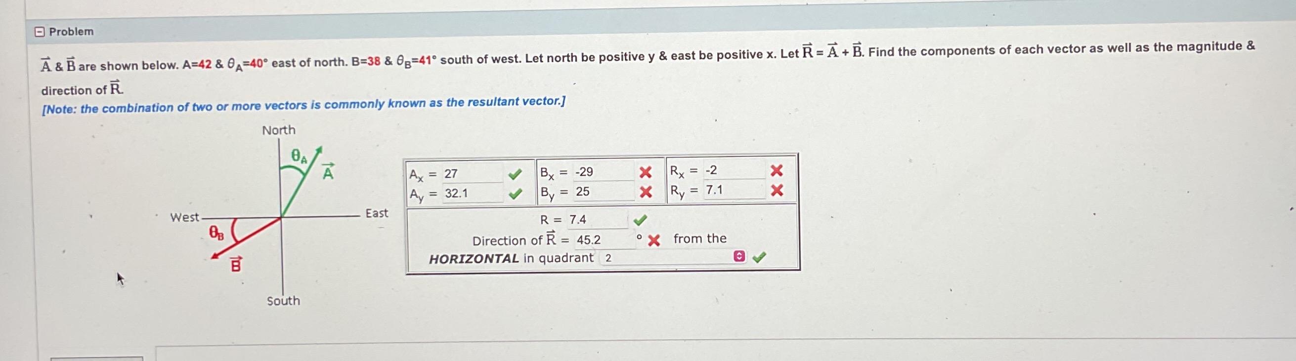 Solved Problemdirection of vec(R).[Note: the combination of | Chegg.com